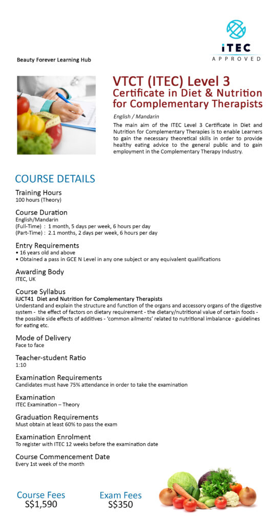Vtct Itec Level 3 Certificate In Diet And Nutrition For Complementary